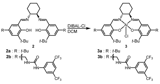Self-Assembled Bimetallic Aluminum-Salen Catalyst for the Cyclic ...