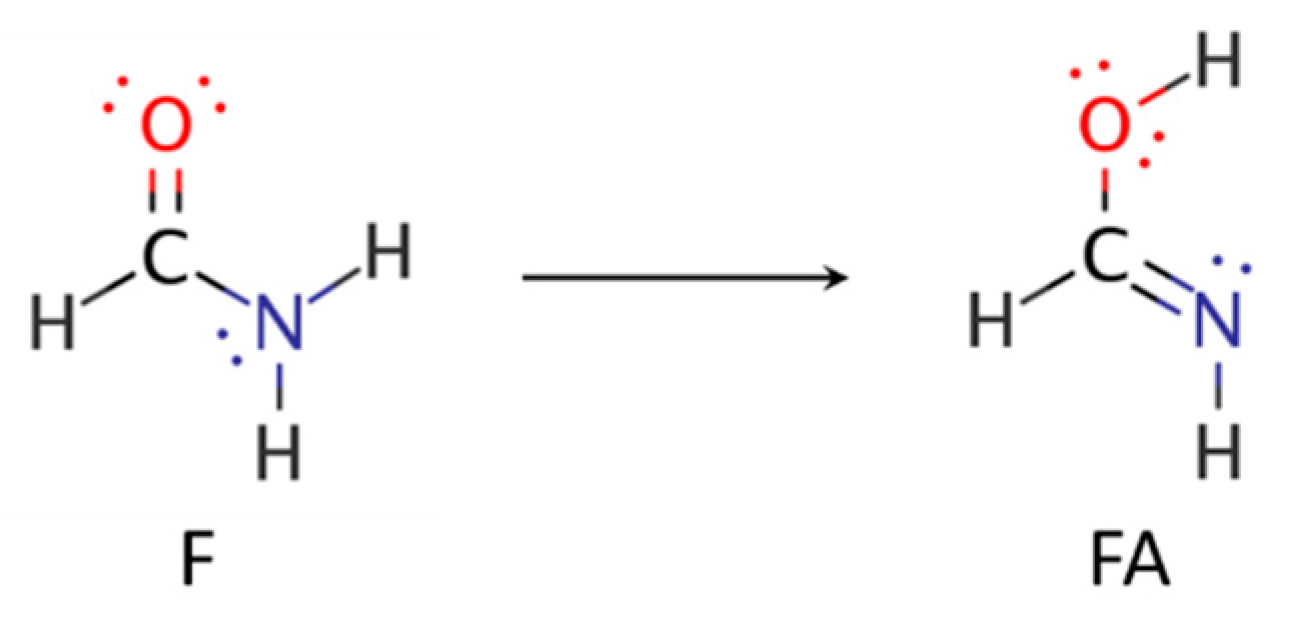 Pauling’s Conceptions of Hybridization and Resonance in Modern Quantum ...