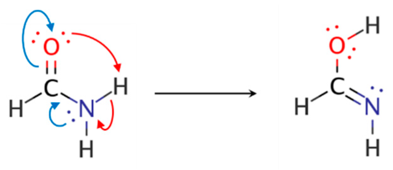 Pauling’s Conceptions of Hybridization and Resonance in Modern Quantum ...