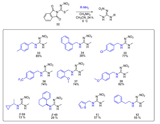 Synthesis and Insecticidal Evaluation of Chiral Neonicotinoids Analogs ...