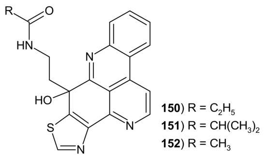 Biological Activity of Naturally Derived Naphthyridines