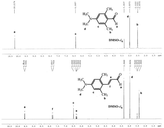 Molecules | Free Full-Text | Aromatic Amines in Organic Synthesis. Part ...