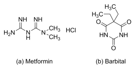 Multicomponent Crystal of Metformin and Barbital: Design, Crystal ...