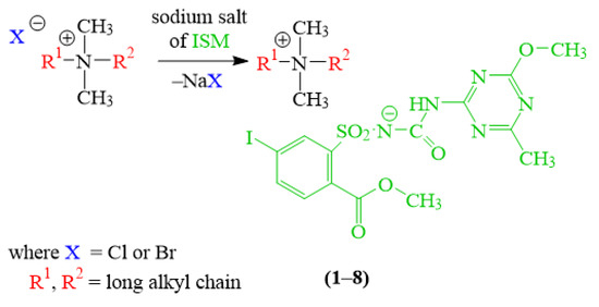 Transformation of Iodosulfuron-Methyl into Ionic Liquids Enables ...