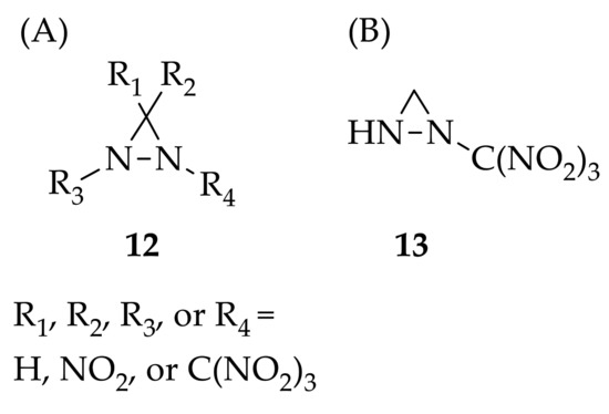 New Trends in Diaziridine Formation and Transformation (a Review)