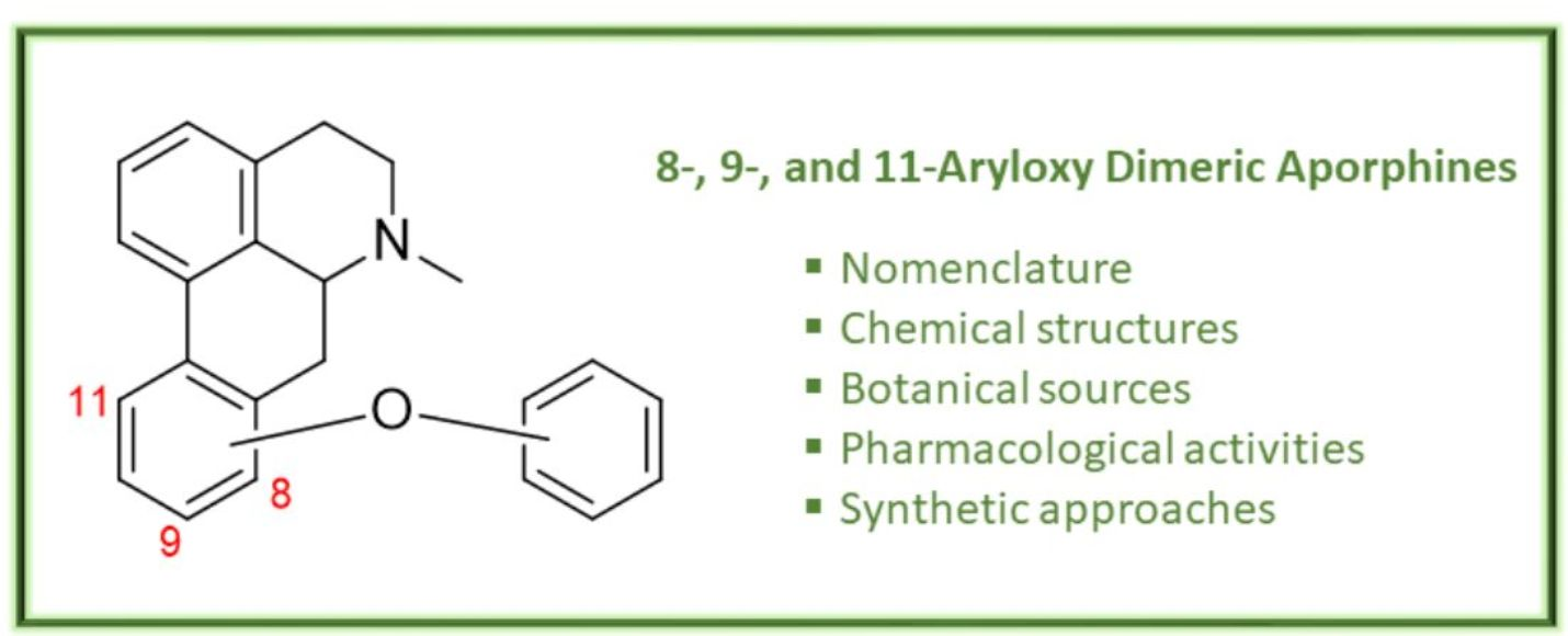 Molecules | Free Full-Text | 8-, 9-, and 11-Aryloxy Dimeric Aporphines ...