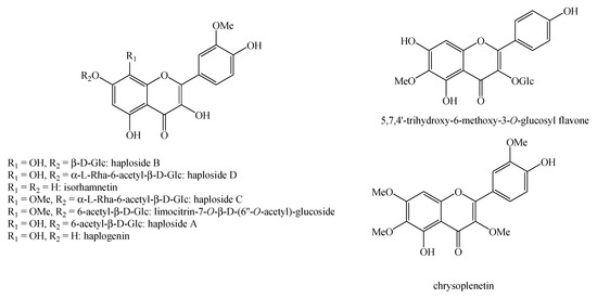 The Genus Haplophyllum Juss.: Phytochemistry and Bioactivities—A Review