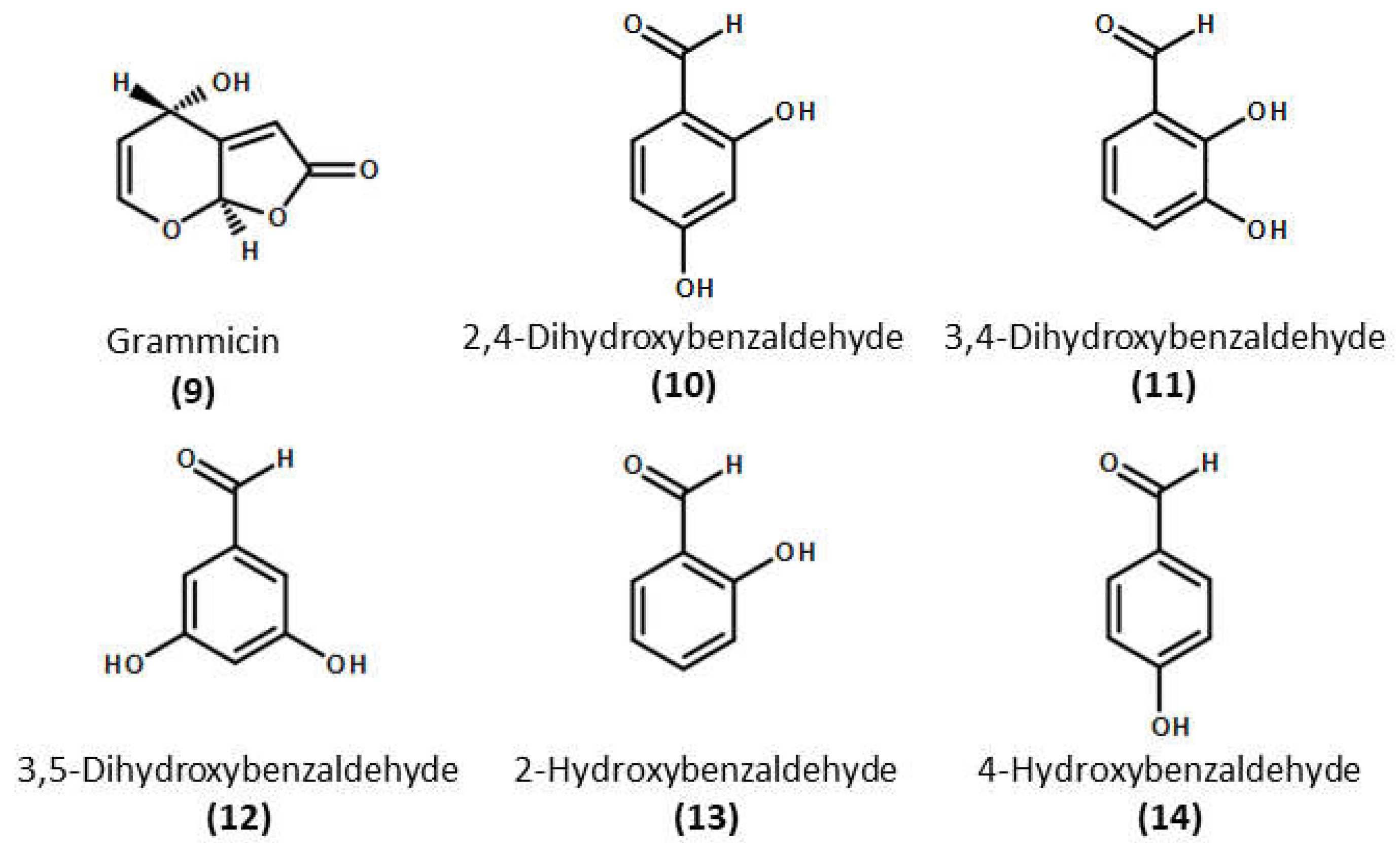 Nematicidal Activity of Grammicin Biosynthesis Pathway Intermediates in ...