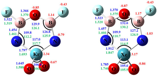 Molecules | Free Full-Text | Noble Gas in a Ring