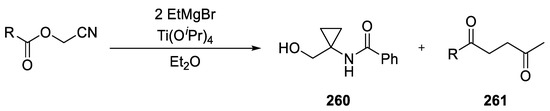 Recent Advances on O-Ethoxycarbonyl and O-Acyl Protected Cyanohydrins