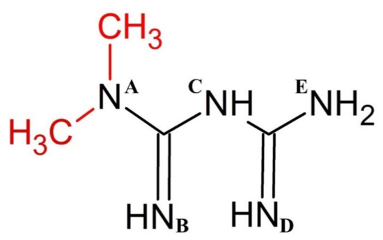 Metal Complex Formation and Anticancer Activity of Cu(I) and Cu(II ...