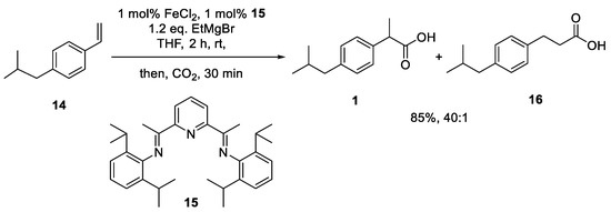 Recent Advances in the Synthesis of Ibuprofen and Naproxen