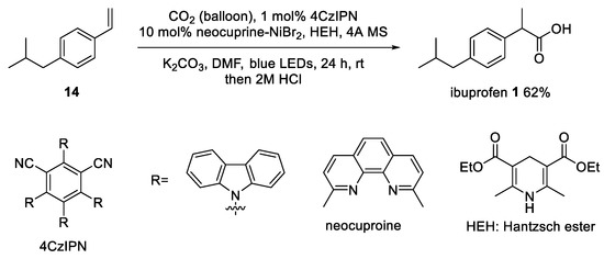 Recent Advances in the Synthesis of Ibuprofen and Naproxen