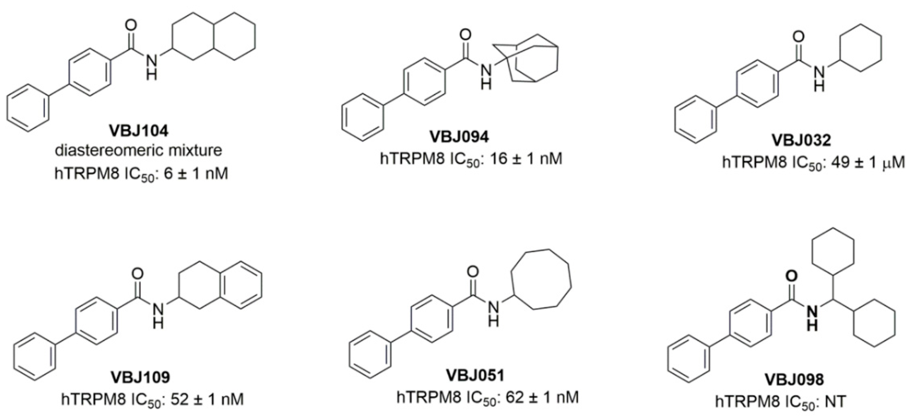 Molecules | Free Full-Text | Novel Putative Positive Modulators of α4β2 ...