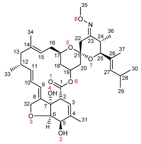 Solvatomorphism of Moxidectin