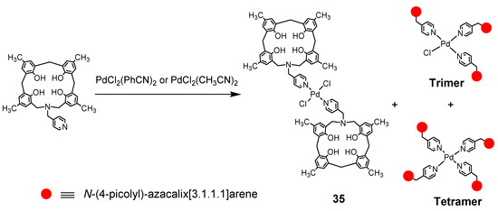 Synthesis of Azacalixarenes and Development of Their Properties