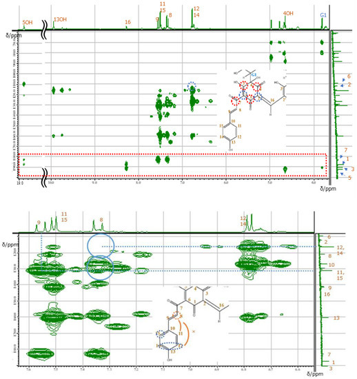 Complete Assignment of the 1H and 13C NMR Spectra of Carthamin ...