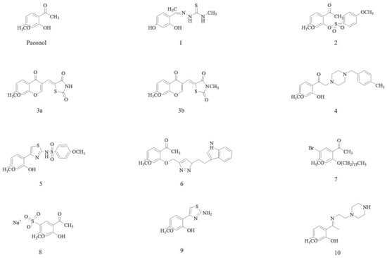 Biological Activities of Paeonol in Cardiovascular Diseases: A Review