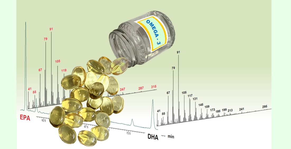 Molecules | Free Full-Text | Quality of Fish-Oil-Based Dietary ...