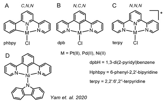 Molecules | Special Issue : Recent Developments in the Supramolecular ...