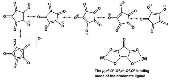 A “Pretender” Croconate-Bridged Macrocyclic Tetraruthenium Complex ...