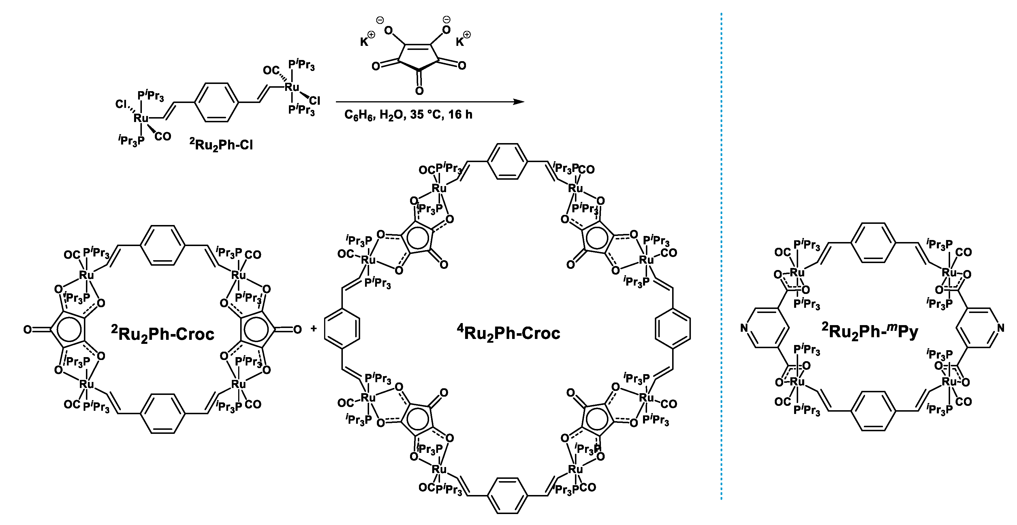 A “Pretender” Croconate-Bridged Macrocyclic Tetraruthenium Complex ...