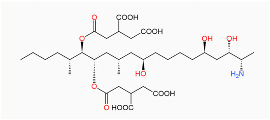 Research Progress on Fumonisin B1 Contamination and Toxicity: A Review