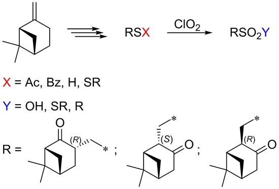 Molecules | Free Full-Text | Synthesis and Oxidative Transformations of ...