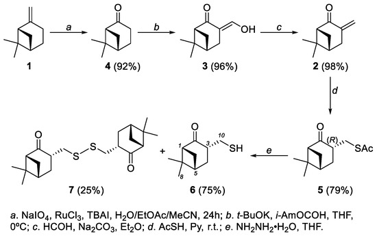 Molecules | Free Full-Text | Synthesis and Oxidative Transformations of ...
