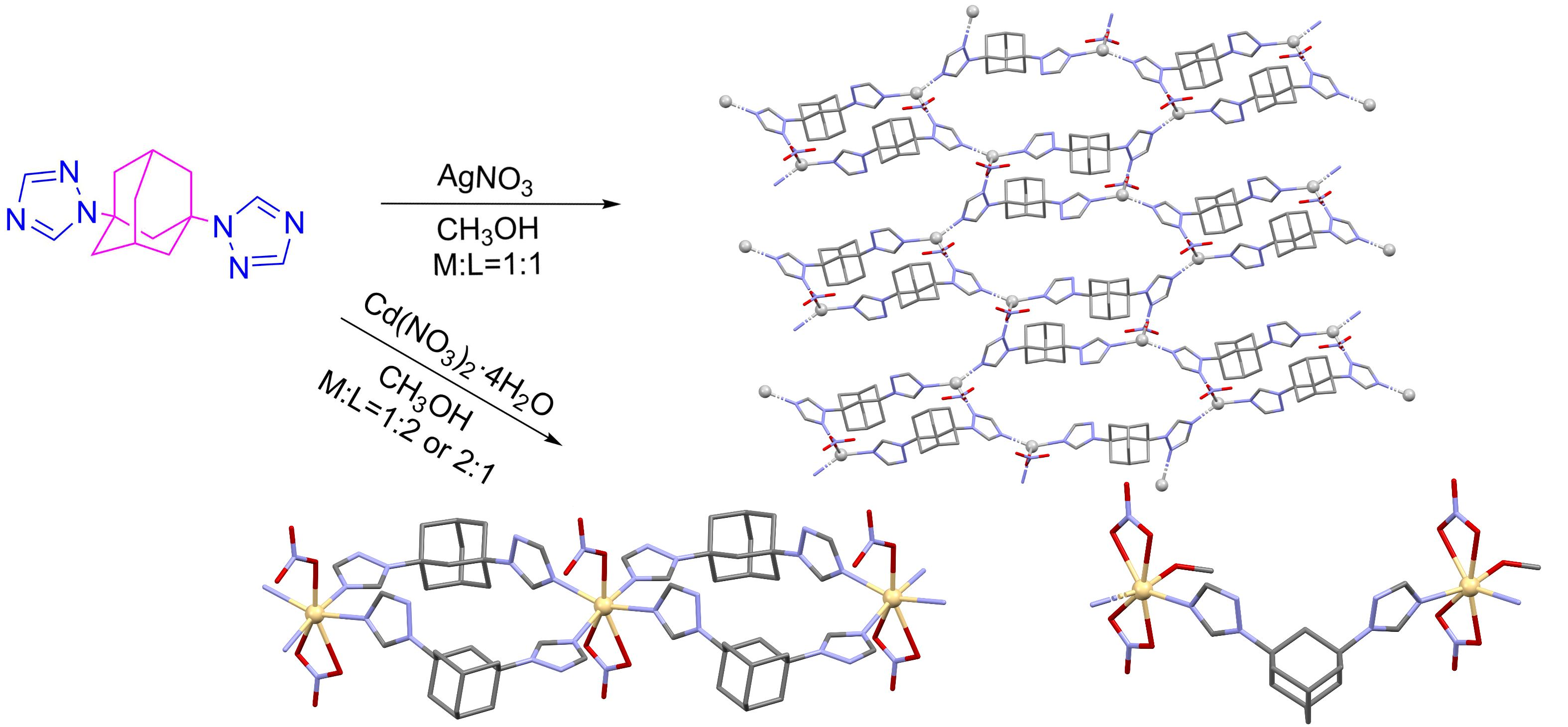 Molecules Free Full Text Synthesis Crystal Structure And Luminescence Of Cadmium Ii And