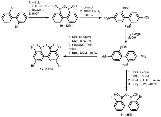 Molecules | Free Full-Text | Heteroelement Analogues of Benzoxaborole ...