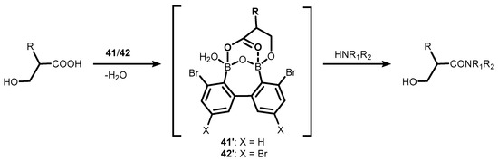 Molecules | Free Full-Text | Heteroelement Analogues of Benzoxaborole ...