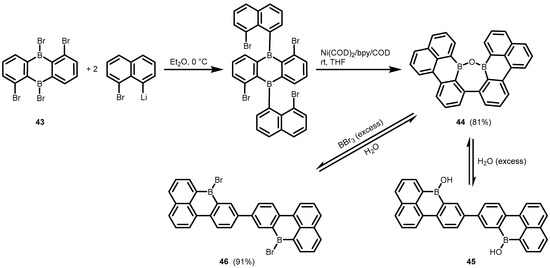 Molecules | Free Full-Text | Heteroelement Analogues of Benzoxaborole ...
