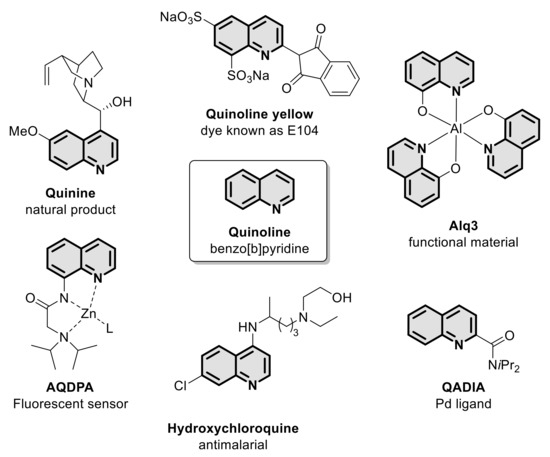 Molecules | Free Full-Text | Regioselective Functionalization of ...