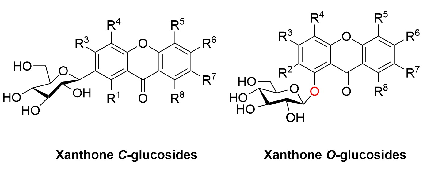Molecules | Free Full-Text | Xanthone Glucosides: Isolation ...