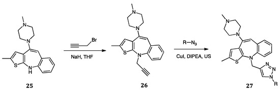 Synthesis of Biologically Relevant 1,2,3- and 1,3,4-Triazoles: From ...