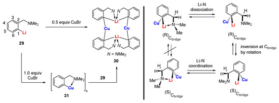 Molecules | Free Full-Text | C,C- and C,N-Chelated Organocopper Compounds