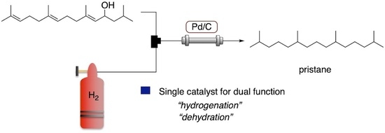 Molecules | Special Issue : Green and Highly Efficient One-Pot ...