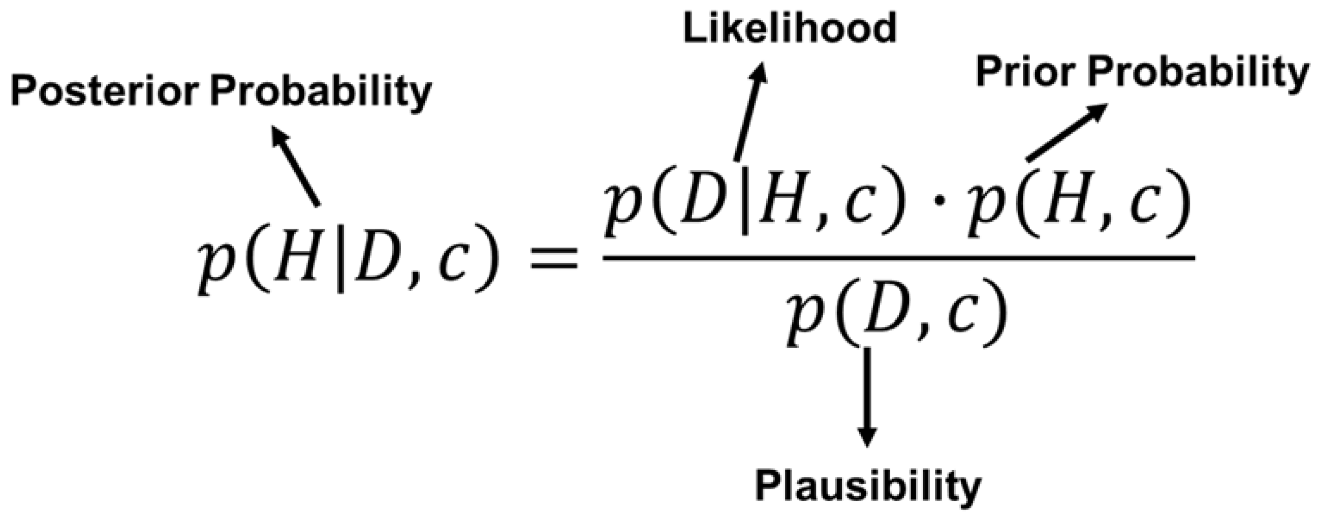 Molecules | Free Full-Text | Establishing a New Link between Fuzzy ...