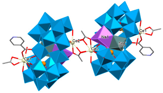 Roles of Organic Fragments in Redirecting Crystal/Molecular Structures ...