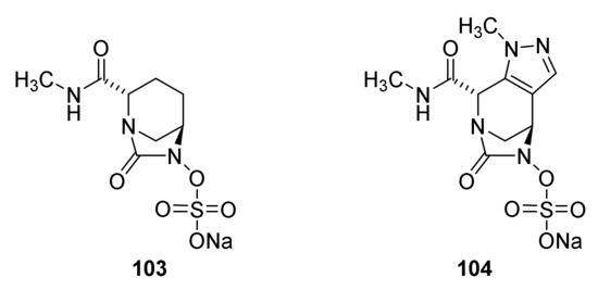 Drugs That Changed Society: History and Current Status of the Early ...