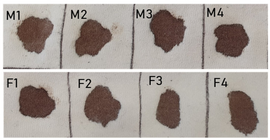 Short and Long Time Bloodstains Age Determination by Colorimetric ...