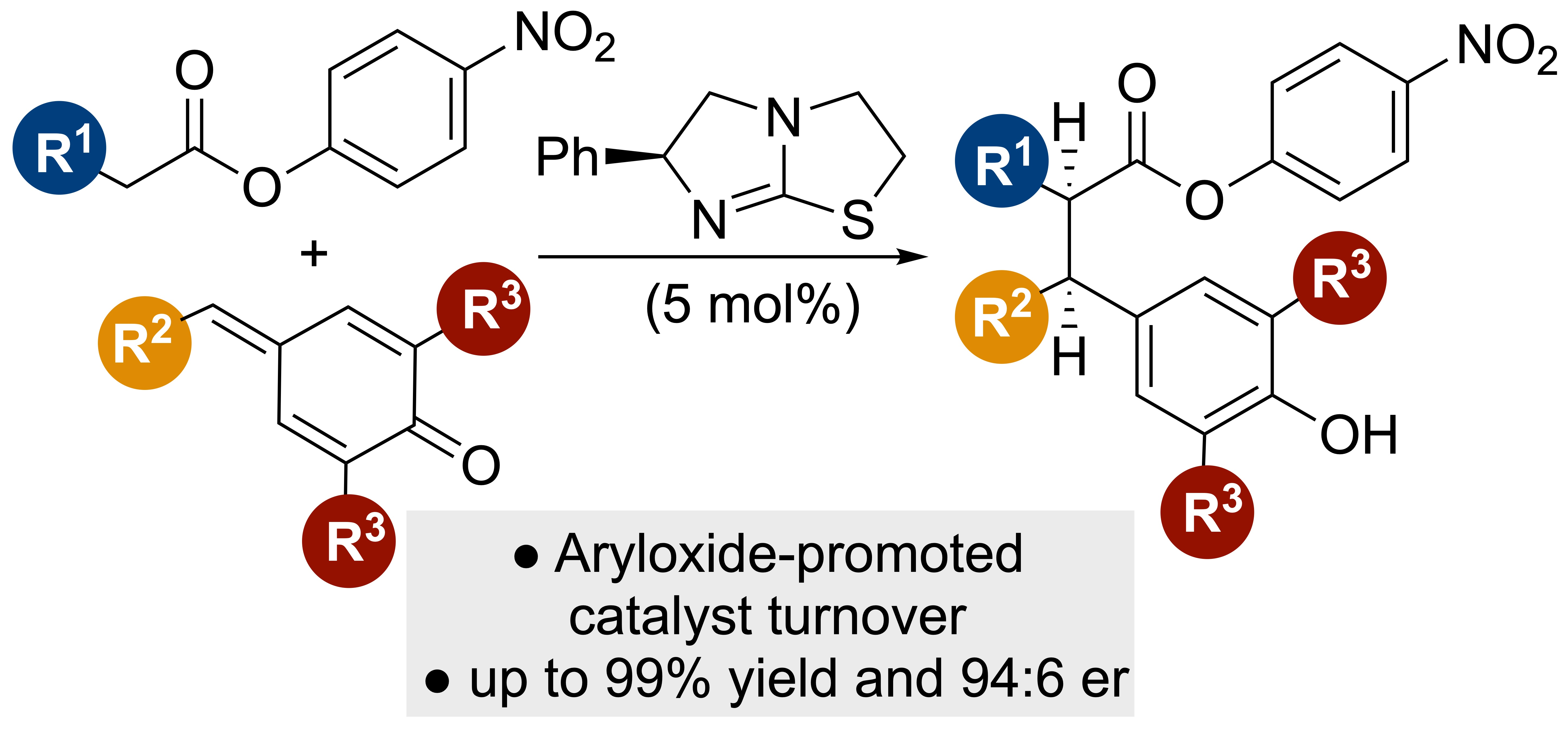 Molecules | Free Full-Text | Isothiourea-Catalyzed Enantioselective α-Alkylation of Esters via 1 ...