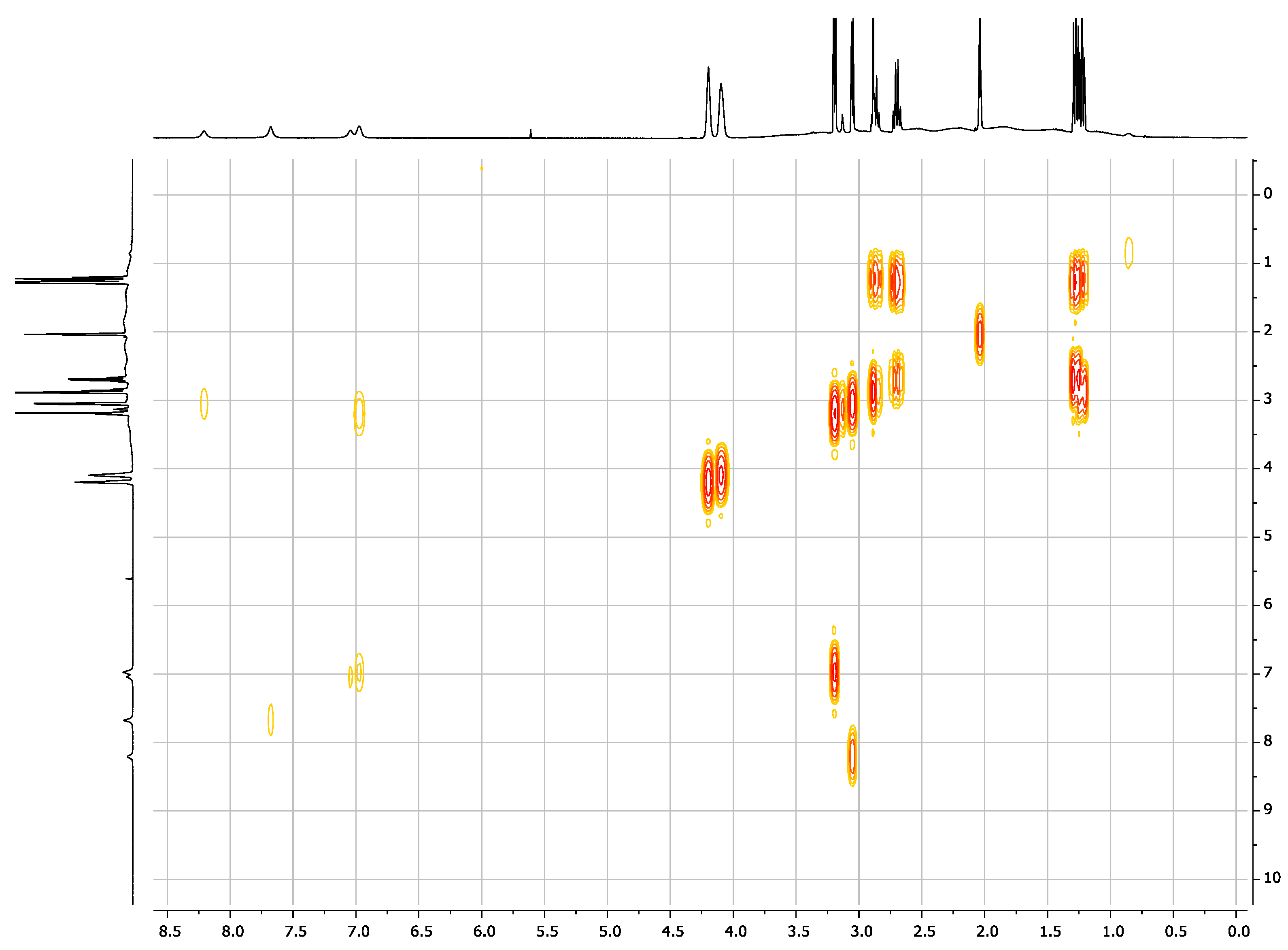 Synthesis of Boronated Amidines by Addition of Amines to Nitrilium ...