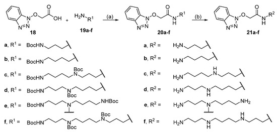 Recent Advances in the Synthesis of Polyamine Derivatives and Their ...