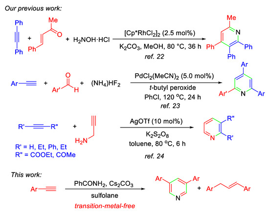 Base-Promoted One-Pot Synthesis of Pyridine Derivatives via Aromatic ...