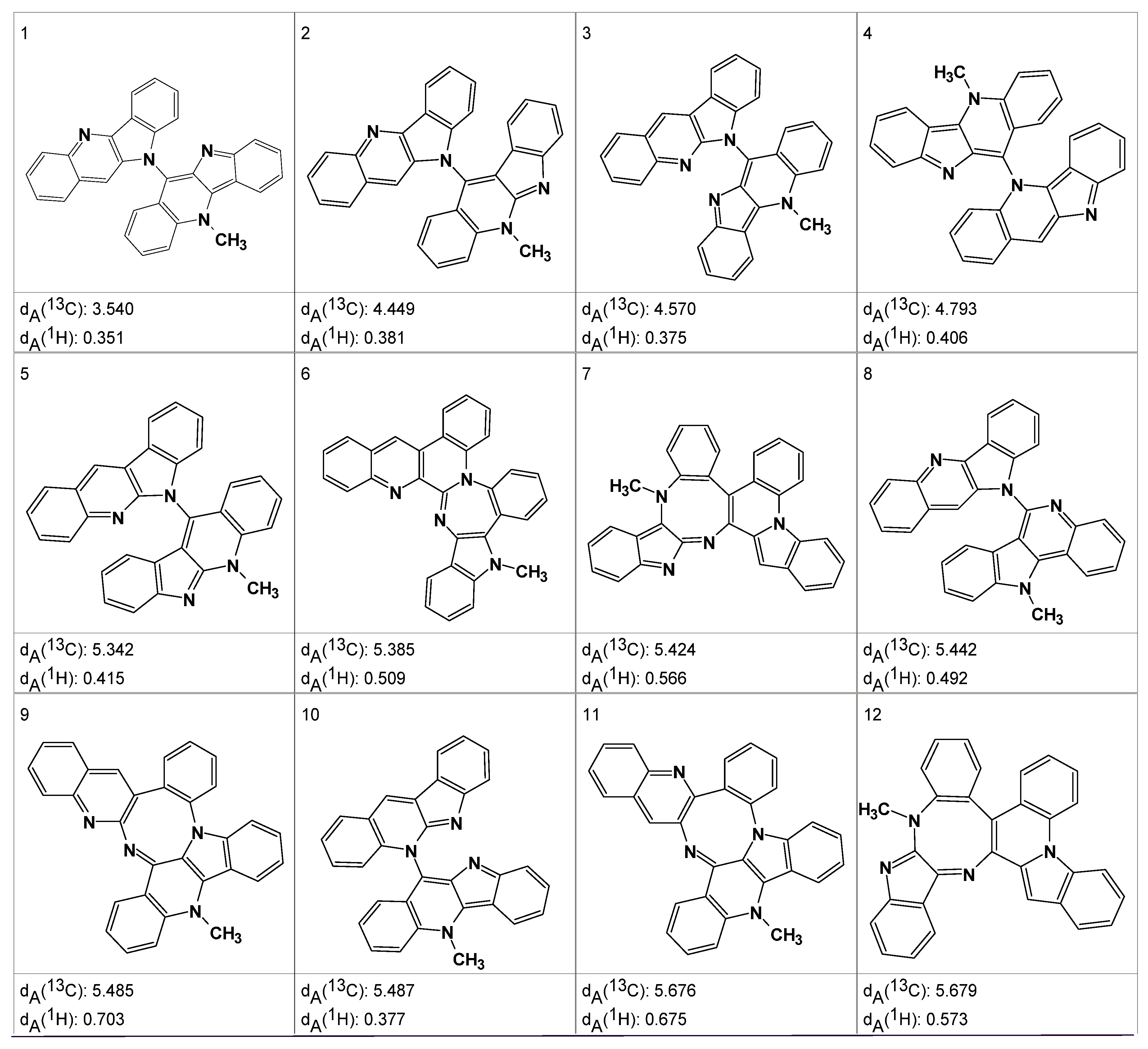 ACD/Structure Elucidator: 20 Years in the History of Development