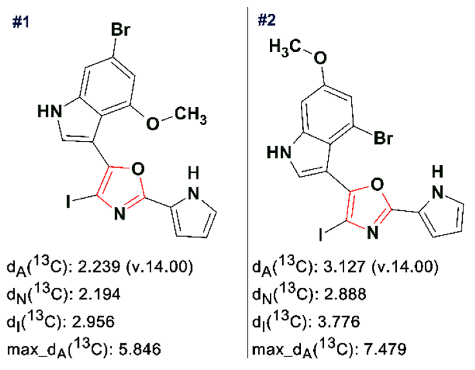 ACD/Structure Elucidator: 20 Years in the History of Development