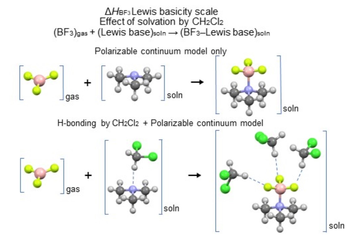 Molecules | Free Full-Text | Enthalpies of Adduct Formation between ...