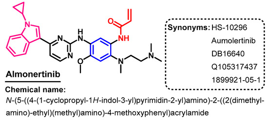 Globally Approved EGFR Inhibitors: Insights into Their Syntheses ...
